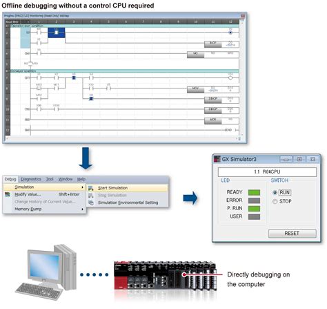 Debug Melsoft Gx Works3 Programmable Controllers Melsec Mitsubishi Electric Factory Automation