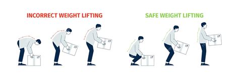 Premium Vector Correct Lift Heavy Wrong Lifting Objects Man Health Safety Tips Right Posture