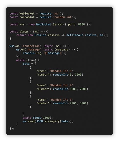 Live Streaming To Reactjs With Websockets Ivos Blog