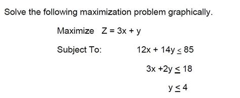 Solved Solve The Following Maximization Problem Graphically