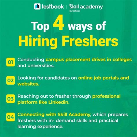 Shashank Mishra On Linkedin Hiring Recruitment Freshtalent Hr