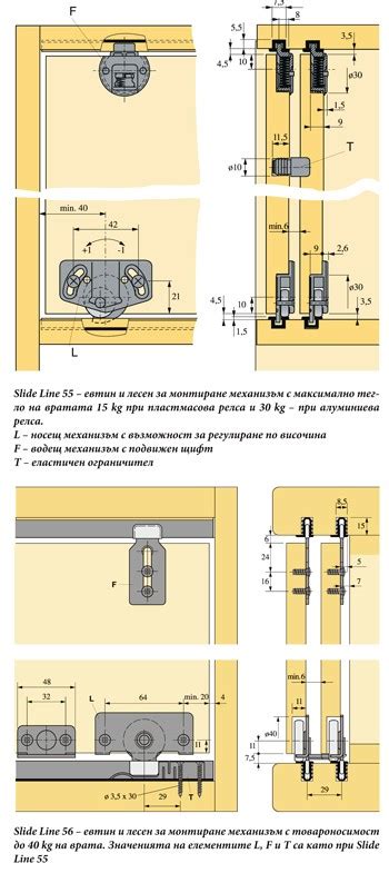 боя лимон тролей как да си направим плъзгаща се врата минно поле Добре образовани Времеви серии