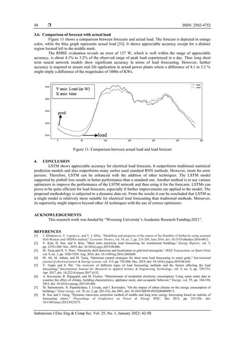Electrical Load Forecasting Through Long Short Term Memory Pdf