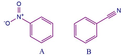 Mesomeric Effect Electronic Displacement Effects Types Of Mesomeric Effect Applications
