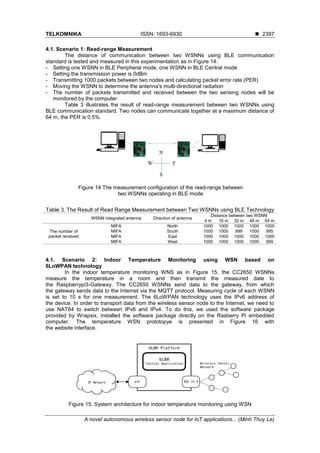 A Novel Autonomous Wireless Sensor Node For IoT Applications PDF