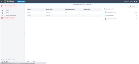 View Active User Sessions · Digitalai