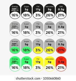 Vector Set Label Nutrition Facts Information Stock Vector Royalty Free Shutterstock