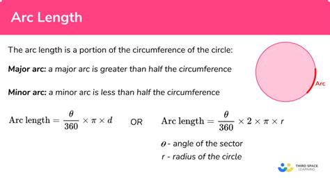 How To Calculate Chord Length Of An Arc At Robert Dunning Blog