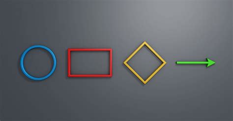 Value Chain Analysis Definition Components And Examples Netsuite