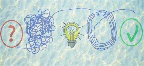 Creativity And Problem Solving Magic The Power Of Wcm Pillars