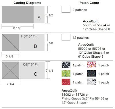 QuiltNotes Learning Center Beginner S Guide To Quiltmaking 0303