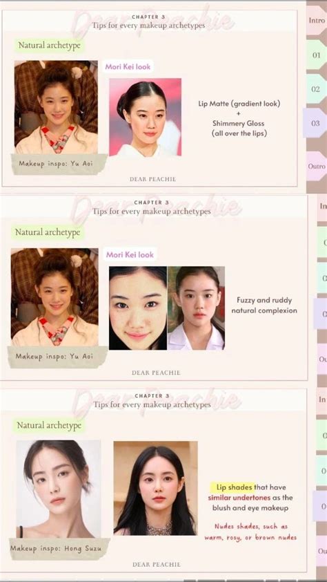 Pin Oleh Lee Di Dear Peachy Blueprint Trik Makeup Gaya Busana Gaya