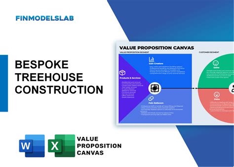 Bespoke Treehouse Construction Value Proposition Canvas 2025