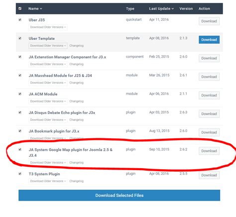 Error Deprecated Joomlart