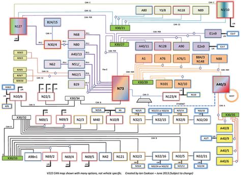 Bmw Can Bus Wiring Diagram Wiring Diagram