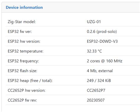 ZigStar ZigBee Coordinators And Routers Hardware Home Assistant Community