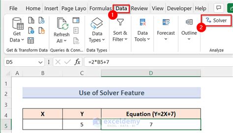 How To Solve An Equation For X When Y Is Given In Excel 2 Methods