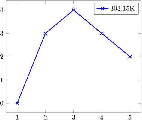 Use Github For Windows For Both Bitbucket And Github Stack Overflow