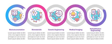 Bioengineering Vector Infographic Template Medical Imaging Business