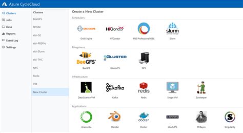 HPC With Azure CycleCloud Tsi Cc 1 0 Documentation