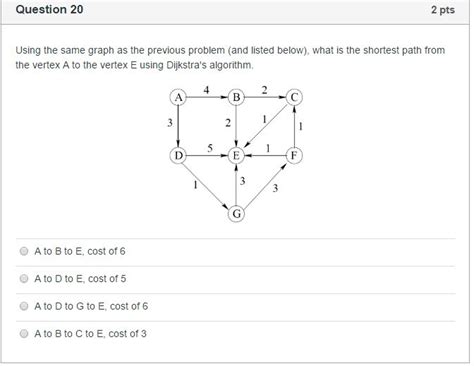 Given The Graph Below Determine The Shortest Path Chegg