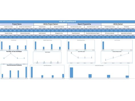 Hse Kpi Dashboard V1 0 Hse Dashboard Safety Inspection Environment Microsoft Excel Dashboard