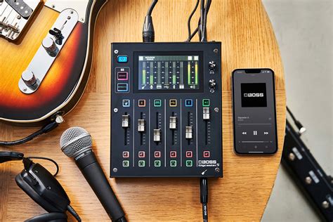 Boss GIGCASTER Roland Planet Express