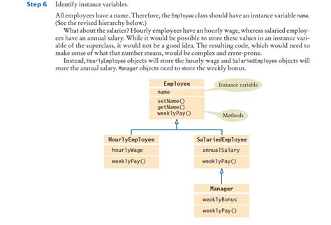 Solved 1 R91 Worked Example 91 See Courseworks Assignment Link Subclasses Employee B