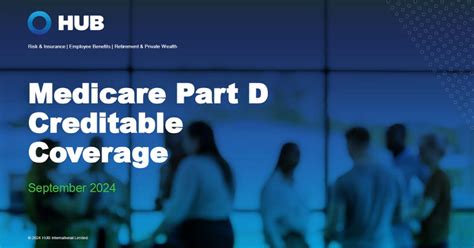 Medicare Part D Creditable Coverage Determination Hub International