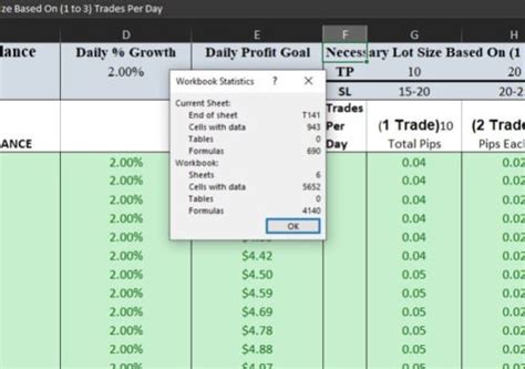 How To View And Track Excel Workbook Statistics