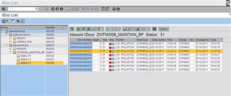 sap idoc base integration error handling and monito sap community