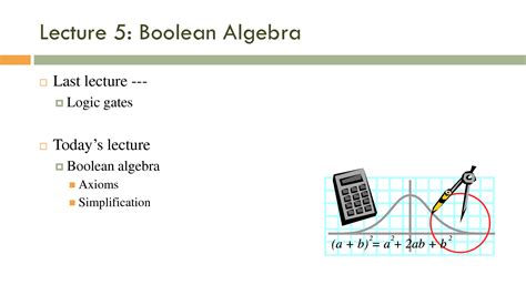Solution Digital Logic Boolean Algebra Axioms And Logic Circuit
