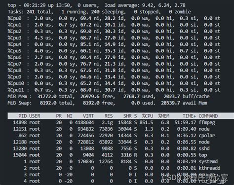 Prometheus实战之二：使用常见指标prometheus 指标过滤 Csdn博客