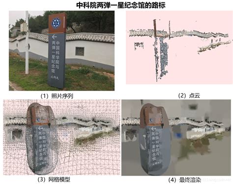 [cvandcg] 我的pmvs复现结果——多视图三维重构和曲面重建（从图像到三维模型） pmvs算法论文 csdn博客