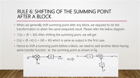 Block Diagram Reduction PPTX Technology Computing