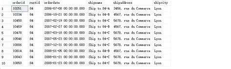 Sql Server Sql Jeffcky