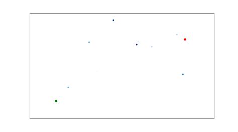 Python Module Matplotlibcm Has No Color Member Stack Overflow