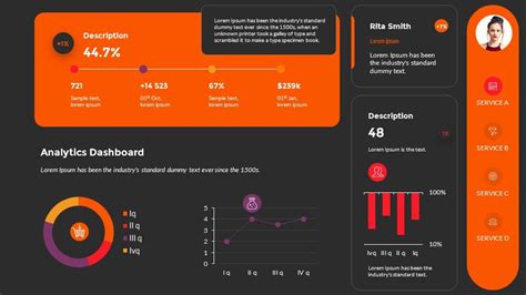 Analytics Dashboards Powerpoint Presentation Template Candent Seo