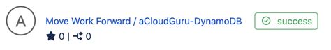 Confluence Gitlab Connector Guide