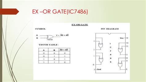cs3351 digital principles and computer organization pptx computing