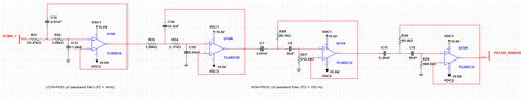 Operational Amplifier Frequency Response Of A Low Pass Band Pass And High Pass Adder Circuit