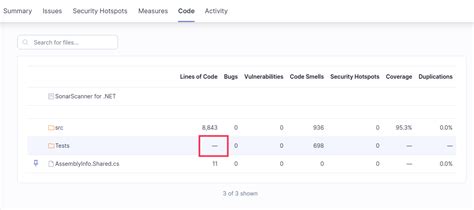 Hi A Solution Im Analysing In Sonarcloud Via Azure Pipelines Is Showing Code Smells In The