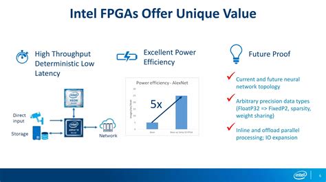 Streaming Data Pipeline Ingest Pdf