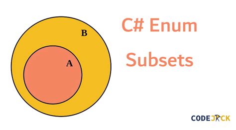 Subset C Enums Codejack