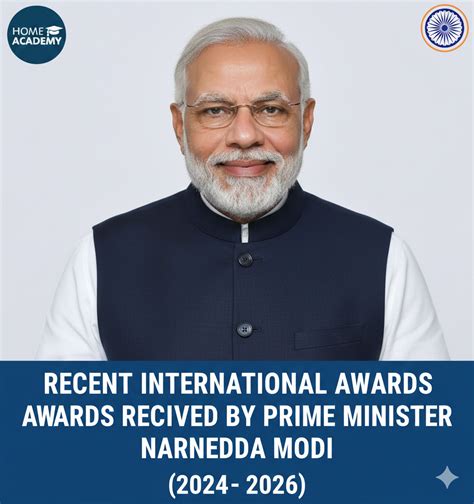 List Of The Recent International Awards Received By Prime Minister