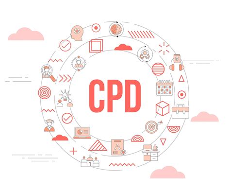 Premium Vector Cpd Continous Professional Development Concept With Icon Set Template Banner
