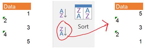 Sort Warning Wmfexcel