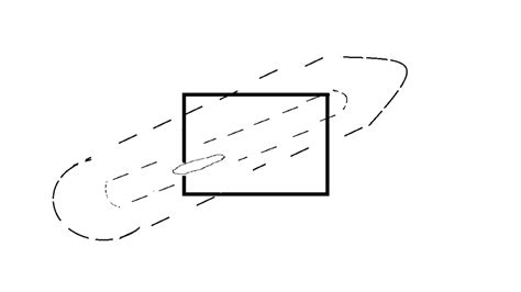 Contouring And Its Method Contour Interval Interpolation Characteristics And Uses Of Contour