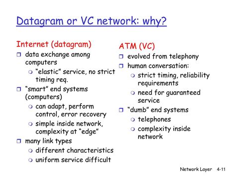 Ppt Lecture 17 Network Layer Virtual Circuits Datagrams Routers