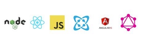 New Knowledge Base Launched On Cosmic Js By Carson Gibbons